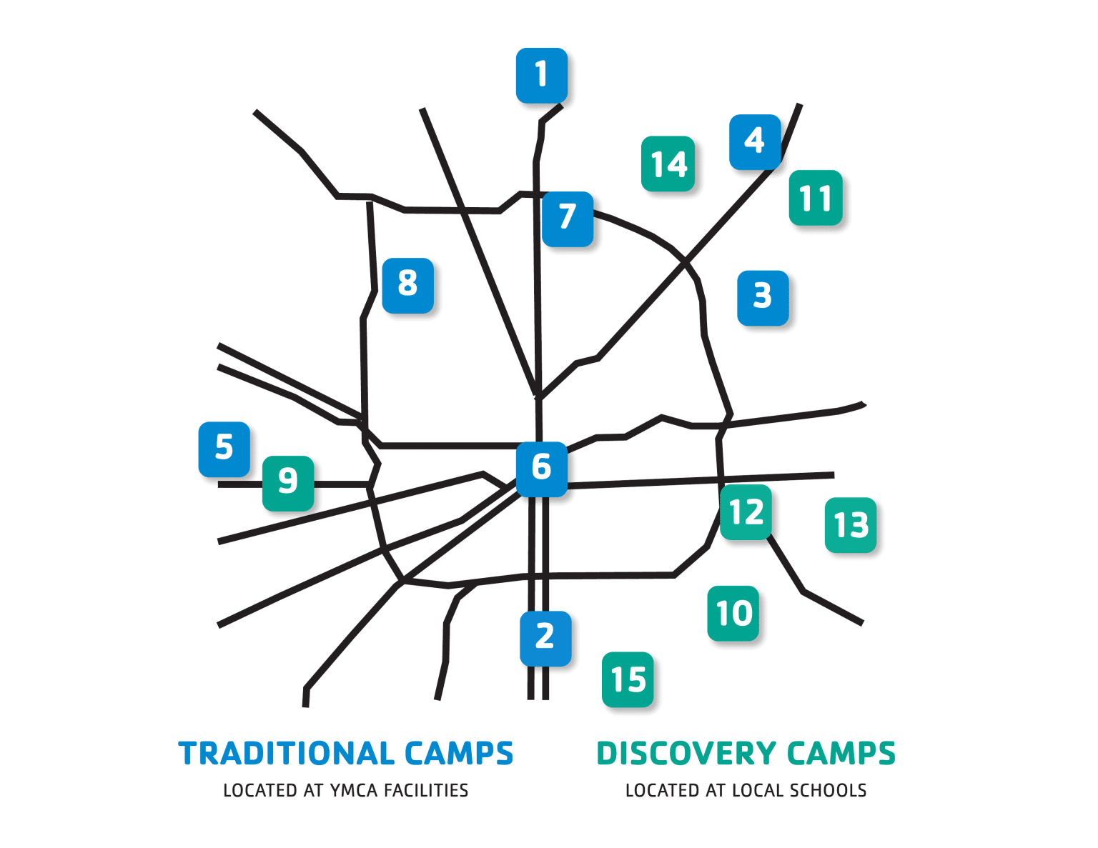 Summer Day Camp - Youth Development YMCA